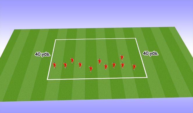 Football/Soccer: Fitness/ Endurance Session (Physical: Endurance, Moderate)