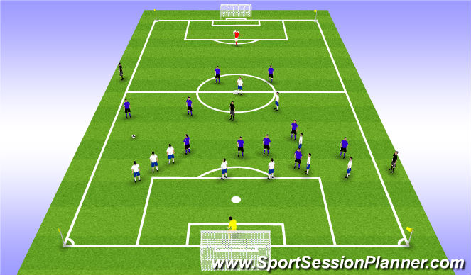 Football/Soccer: Setting Wall When Defending Free Kicks (Set-Pieces ...