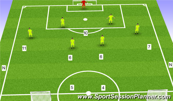 Football/Soccer: Playing using the 6s (Functional: Midfielder, Difficult)