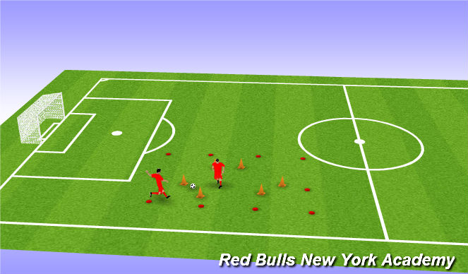 Football/Soccer: U10 passing & receiving (Technical: Passing & Receiving , Academy Sessions)