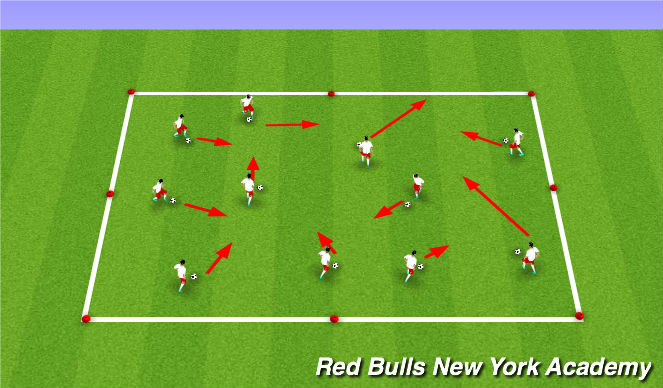 Football/Soccer: [Vernon SC U14G - Scissors / Double scissors Fall 2017 ...