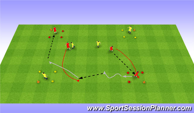 Football/Soccer: Development Stage 2: Week 4 (Technical: Passing ...