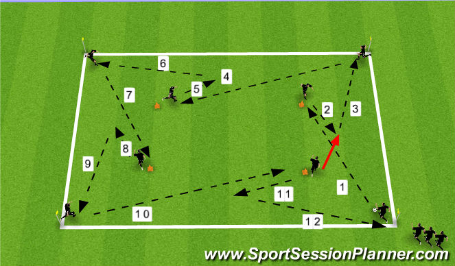 Football/Soccer: Creating angles and support in possession (Tactical ...