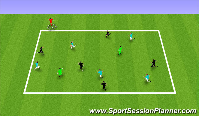 Football/Soccer: Creating angles and support in possession (Tactical ...