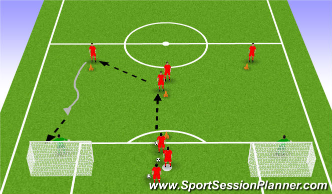 Football/Soccer: G07 Defensive Organization (Tactical: Defensive ...