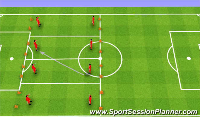 Football/Soccer: G07 Defensive Organization (Tactical: Defensive ...