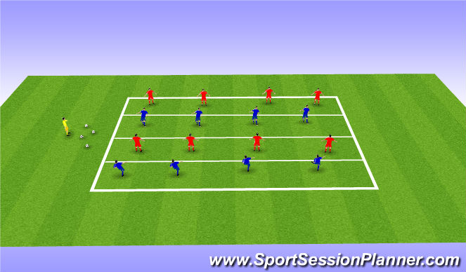 Football/Soccer: G07 Defensive Organization 2 (Tactical: Defensive ...