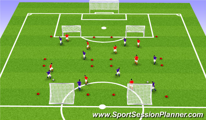 Football/Soccer: Possession - 4v4 with goals (Tactical: Possession ...