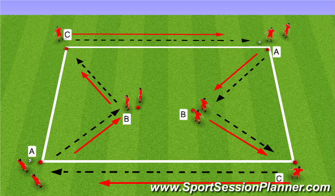 Football/Soccer: G06 Playing out of the back (Tactical: Playing out ...