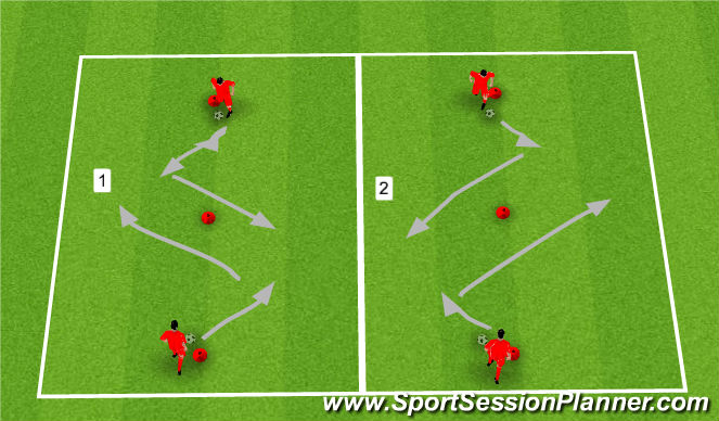 Football/Soccer: G06 Playing out of the back (Tactical: Playing out ...
