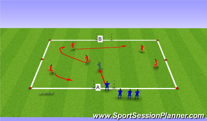 Football/Soccer: SKILLS DEVELOPMENT -FUN SESSION (Small-Sided Games ...