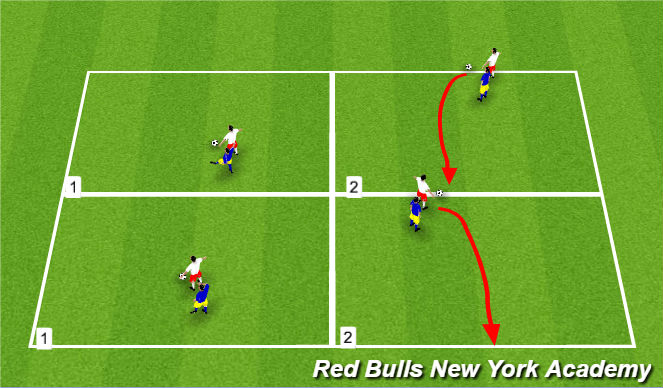 Football/Soccer: Shielding Clinic (Technical: Ball Control, Academy ...