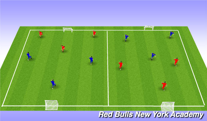 Football/Soccer: Combination Play - Overlap (Tactical: Combination play ...