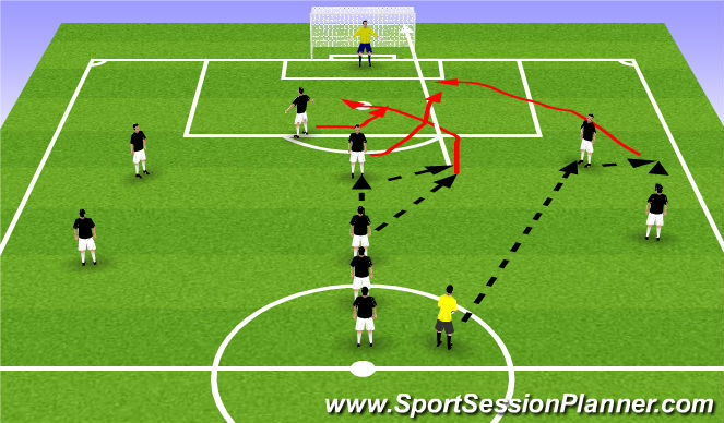 Football/Soccer: pre match warm up (Warm-ups, Academy Sessions)