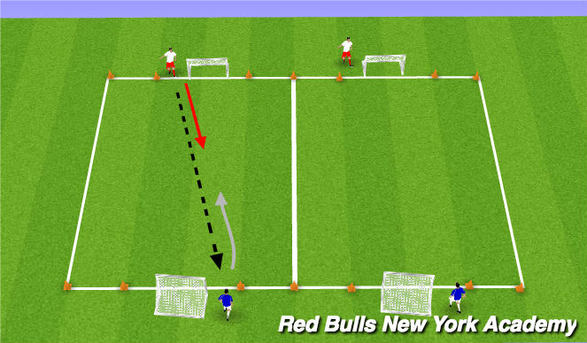 Football/Soccer: Pelham Fireflies U9 dribbling (Technical: Attacking ...
