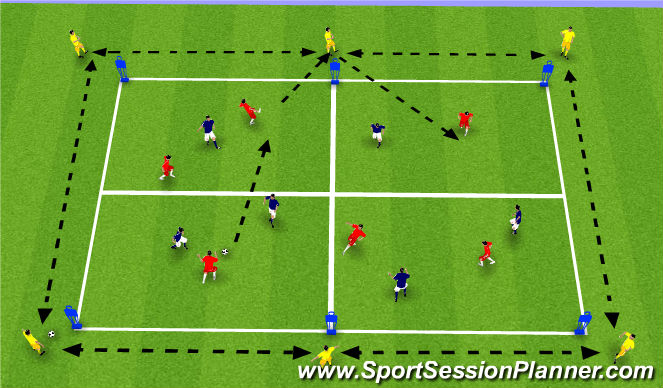 Football/Soccer: Attacking & Defending 1v1 2v2 + Overload14 (Technical: Attacking and Defending ...
