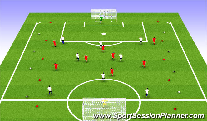 Football/Soccer: Defensive block Zone 2-1 FLANK, FB's (Primary), CM's ...