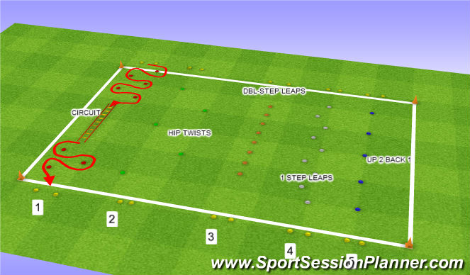 Football/Soccer: preseason (Physical: Endurance, Moderate)