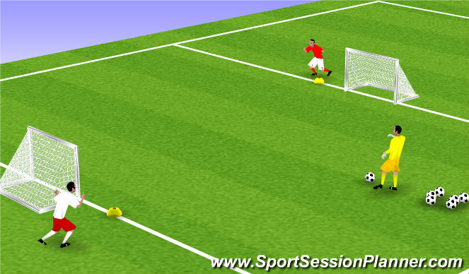 Football/Soccer: preseason (Physical: Endurance, Moderate)