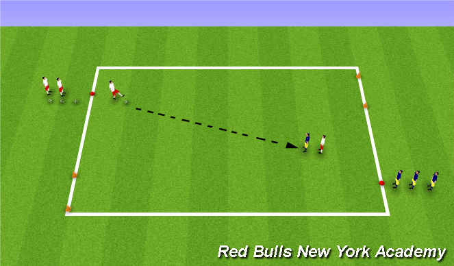 Football/Soccer: Defense Principles (Tactical: Defensive principles ...