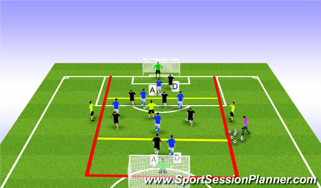 Football/Soccer: Select Positive Transition in Middle Zone (Tactical ...