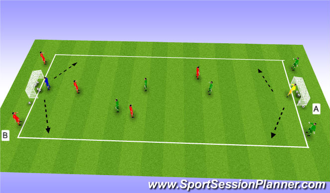 Football/Soccer: G07 W2 S3 Counter Attacking (Tactical: Counter attack ...