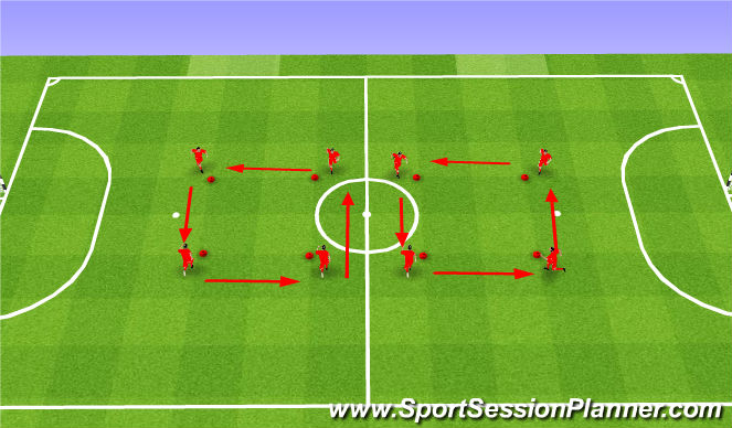 Futsal: Technical Passing Week 1 (Technical: Passing & Receiving ...
