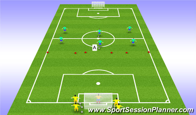 Football/Soccer: OC Invicta Practice 9/14 (Tactical: Decision making ...