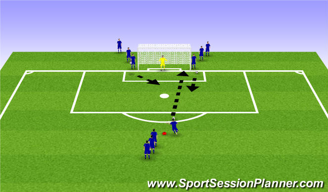 Football/Soccer: Passing Squares (Warm-ups, Moderate)