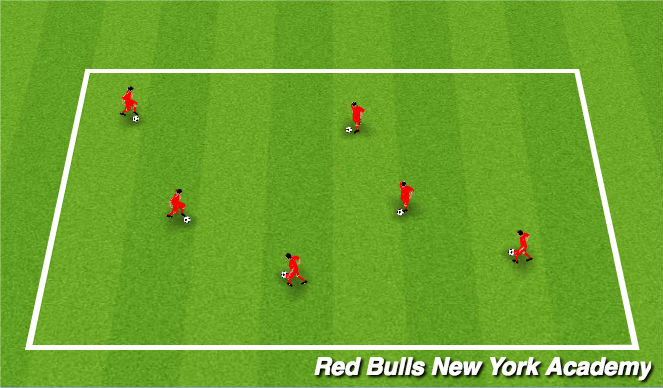 Football/Soccer: Individual Possession - Scissor (Technical: Dribbling ...