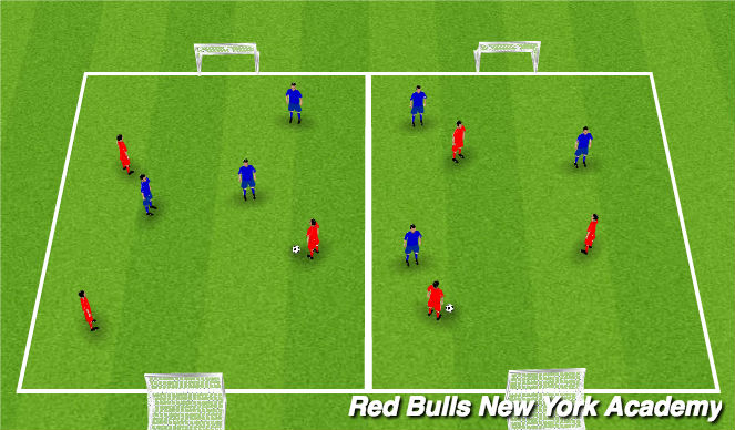 Football/Soccer: Individual Possession - Scissor (Technical: Dribbling ...