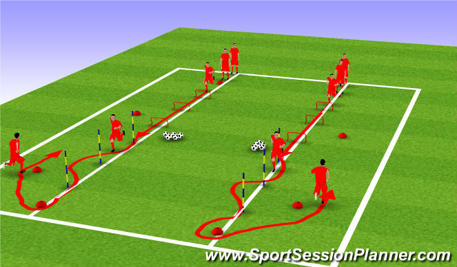Football/Soccer: G07 W4 S1 Playing out from the back (Tactical: Playing ...