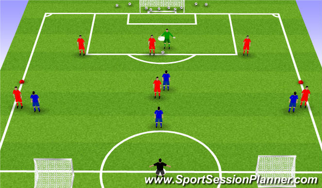 Football/Soccer: G07 W4 S1 Playing out from the back (Tactical: Playing ...