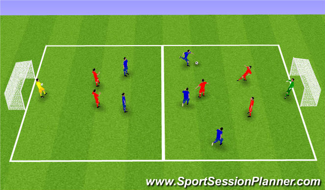 Football/Soccer: G07 W4 S2 Combination play (Tactical: Combination play ...