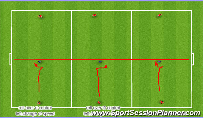 Football/Soccer: G07 W4 S3 Playing out from the back (Tactical: Playing ...