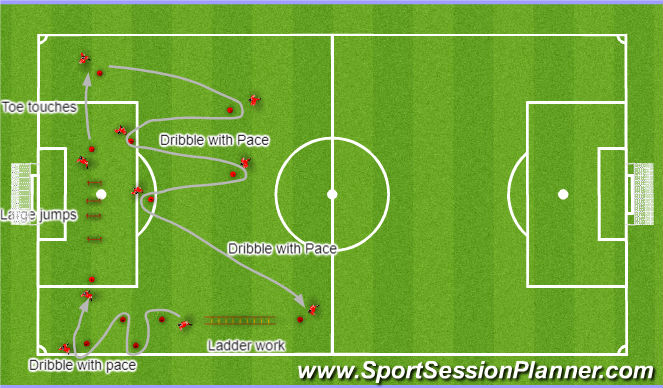 Football/Soccer: G07 W5 S2 Build up play (Tactical: Combination play ...