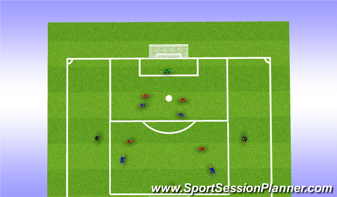 Football/Soccer: G07 W5 S2 Build up play (Tactical: Combination play ...