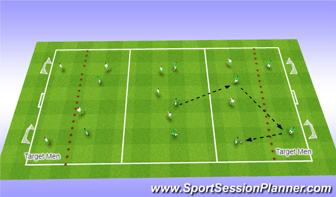 Football/Soccer: Maintaining Posssessin Playing Forward (Warm-ups ...