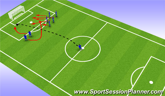 Football/Soccer: Temple - Wide Free Kick (Set-Pieces: Free-kicks, Beginner)