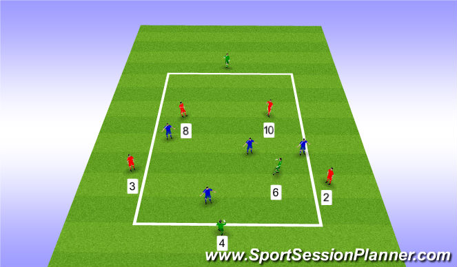 Football/Soccer: G07 W6 S2 Combination Play (Tactical: Combination play ...