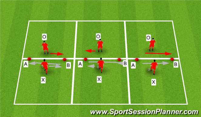 Football/Soccer: G07 W6 S2 Combination Play (Tactical: Combination play ...