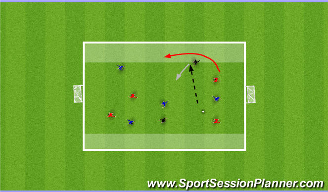 Football/Soccer: G07 W6 S2 Combination Play (Tactical: Combination play ...