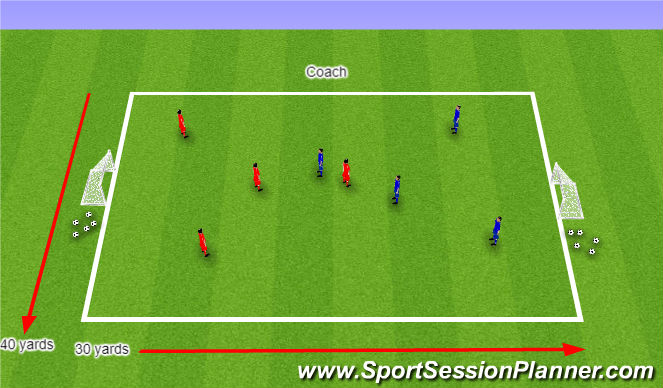 Football/Soccer: G07 W6 S3 Counter Attacking (Tactical: Counter attack ...