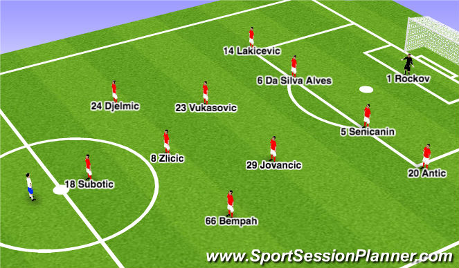 Sport Session Planner