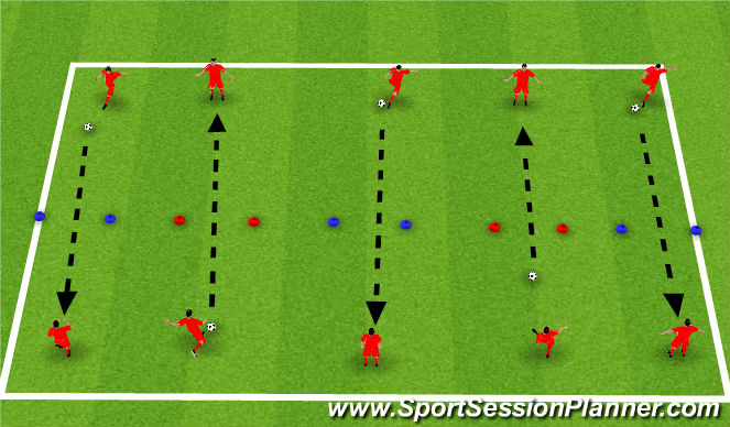 Football/Soccer: Academy W10S1- Striking Technique Instep/Laces ...