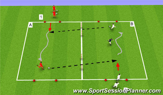 Football/Soccer: Crossing and Finishing (Technical: Crossing ...
