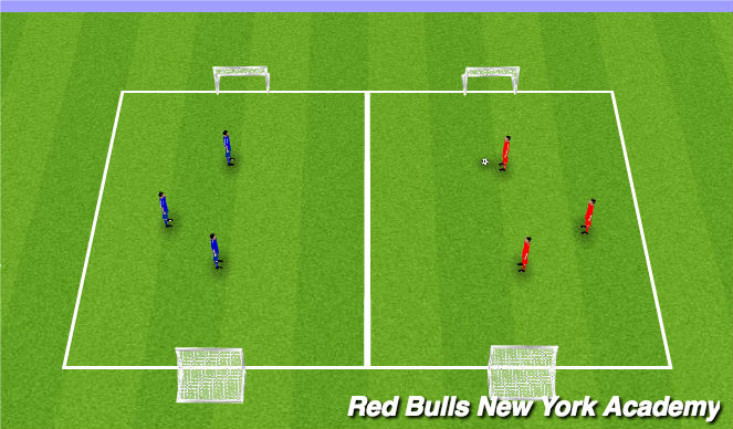 Football/Soccer: Diamond passing (Tactical: Positional understanding ...