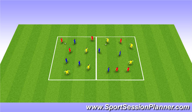 Football/Soccer: Short Passing and Possession (Tactical: Possession ...