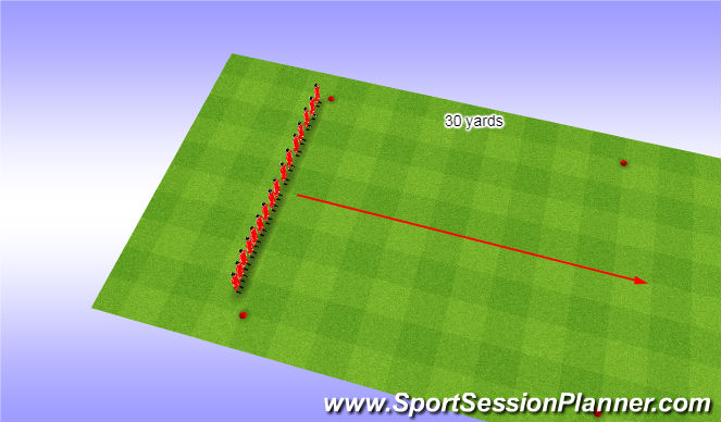 Football/Soccer: Speed & Agility - Day 1 (Speed Day) (Physical: Speed ...