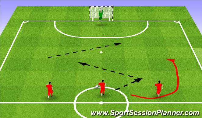 Futsal: Passing and off the ball movement week 1 (Tactical: Keeping ...